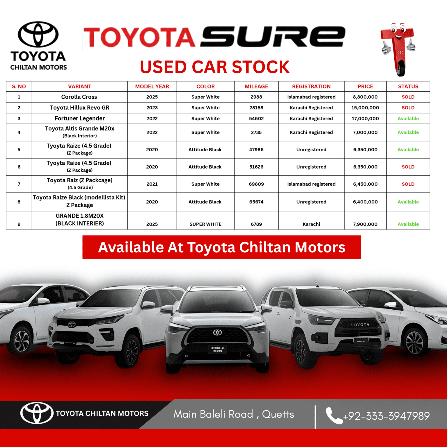 TSURE - TOYOTA / CHILTAN MOTOR
